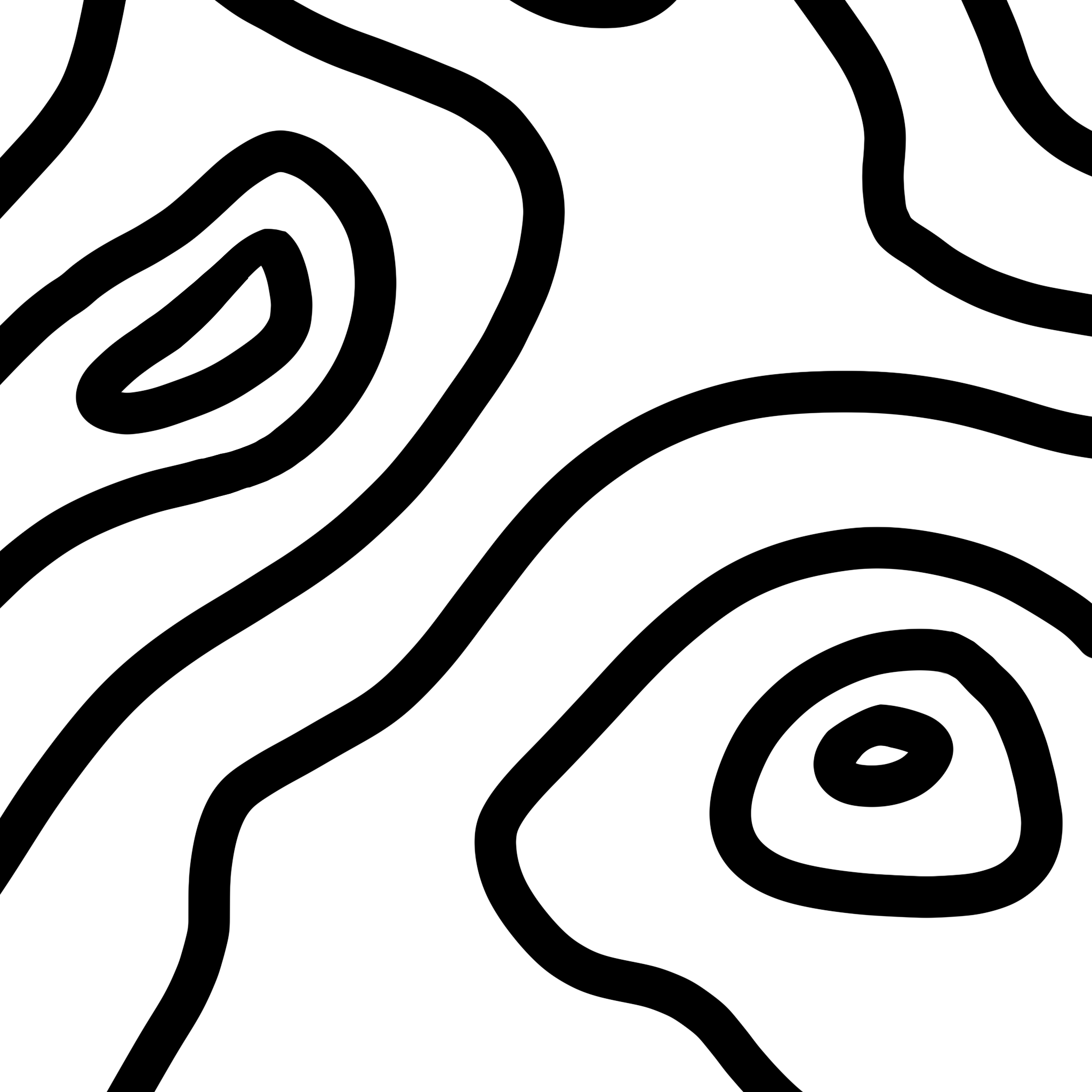 Topography CSS Documentation